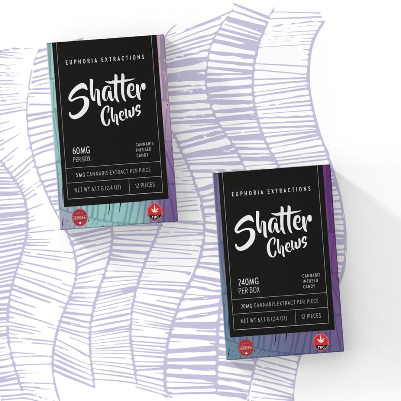 THC Gummies Online at Green Society Dispensary Canada